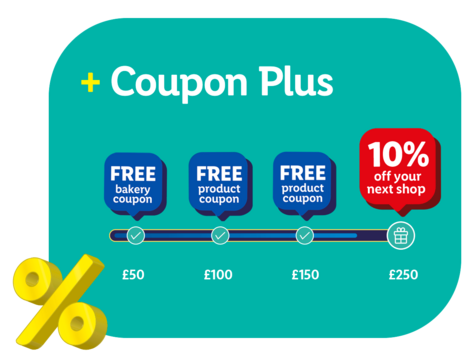 Lidl Plus | View Latest Deals & Offers | Lidl GB